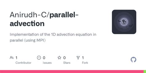 github anirudh c parallel advection implementation of the 1d