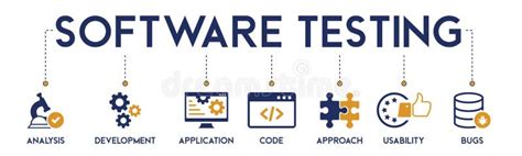 Software Testing Banner Web Icon Vector Illustration Concept Stock