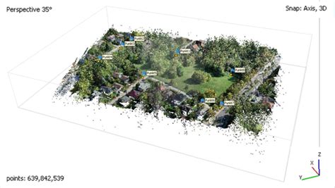 Dense Point Cloud For Roethepfuhl Extracted From Agisoft Metashape Download Scientific Diagram
