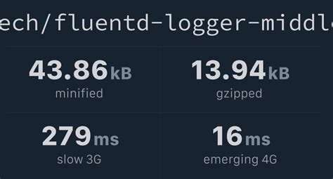 Flypapertechfluentd Logger Middleware Bundlephobia