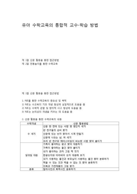 유아 수학교육의 통합적 교수 학습 방법 사회과학