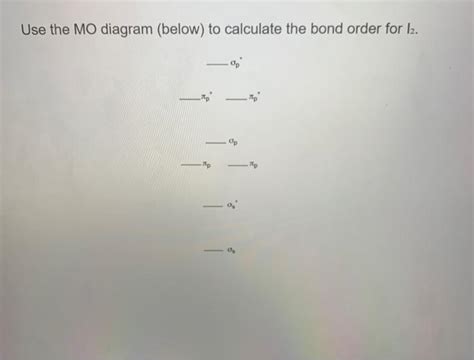 Solved Use The Mo Diagram Below To Calculate The Bond