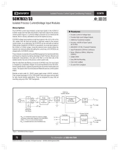 All Dataforth Corporation Catalogs And Technical Brochures