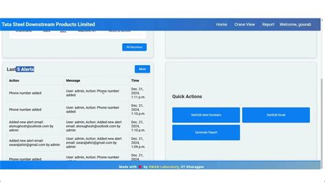 Frontend Demo With Full Functionality Interactive Ui Showcase Youtube
