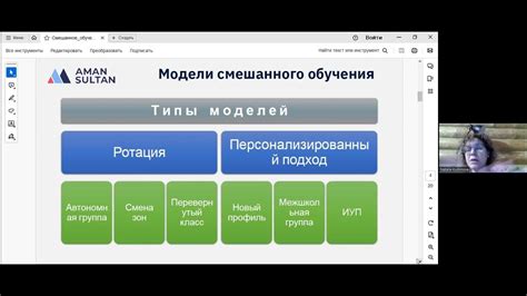 Реализация технологий смешанного обучения с использованием цифрового образовательного контента