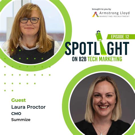 Learn Measure Evolve Using Data To Drive Creative Marketing Growth