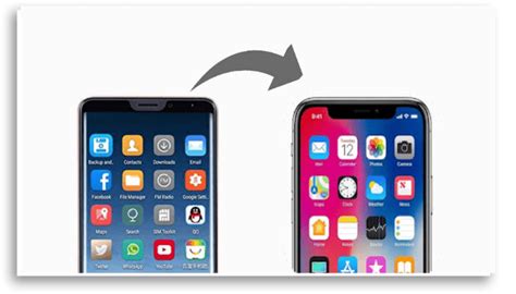 Os 6 Melhores Launchers Ios Para Android Apptuts