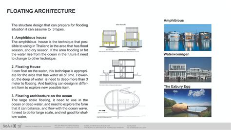 The Floating City Project Learning Center Of Floating Platform Renew Able Energy SOAD
