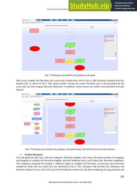 A Flowchart Based Multi Agent System For Assisting Novice Programmers With Problem Solving
