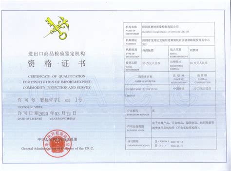 Accreditation Insight Quality Services