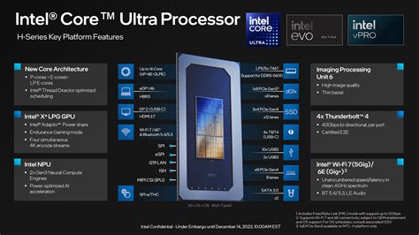 TẤT TẦN TẬT VỀ INTEL CORE ULTRA Máy Tính Biên Hòa