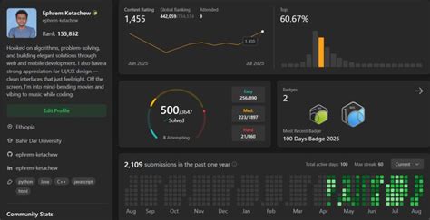 Leetcode 100daysofcode Problemsolving Softwaredevelopment Algorithms Consistency