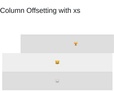 why does the class offset xs not move my div in bootstrap 4 stack overflow