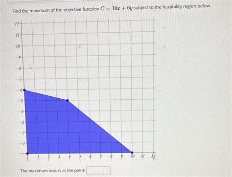 Solved Find The Maximum Of The Objective Function C10x6y
