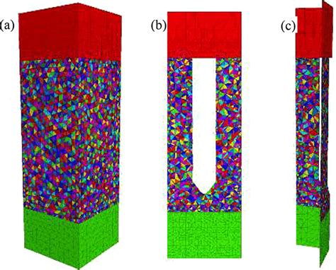 Numerical Model A Three Dimensional Model Drawing B Vertical Download Scientific Diagram