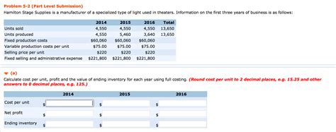 Solved Problem 5 2 Part Level Submission Hamilton Stage