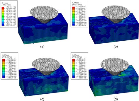 Comparison Of Simulated Stress Clouds In Different Amplitudes