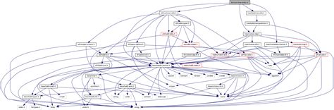 Kaldi Binsum Tree Statscc File Reference