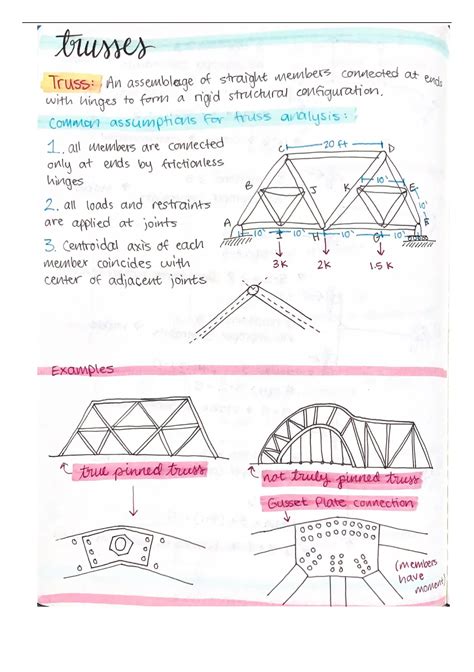 Notes On Trusses Structural Analysis Structural Analysis Ce461 Stuvia Us
