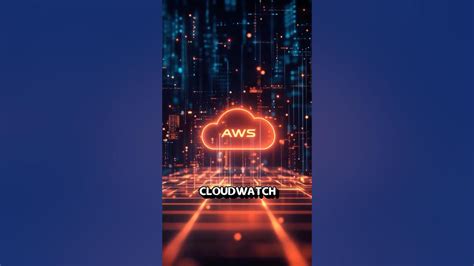 Aws Cloudwatch In 60 Seconds Aws Awscloudcomputing Cloudwatch