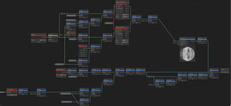 Scene Depth And Alpha Clipping Do Not Work Together Help Unity Engine Unity Discussions