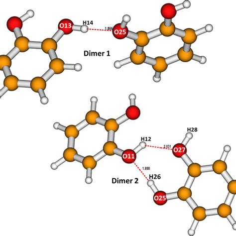 Minimum Energy Structures Of Three Selected Small Catechol H2o 2 Download Scientific Diagram