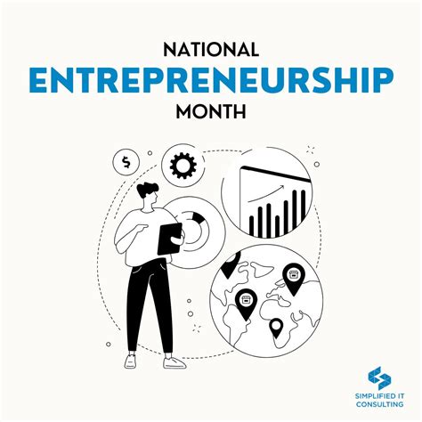 Simplified It Consulting On Linkedin Entrepreneurship Dreambig Innovation