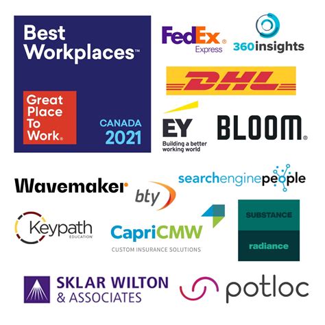 See Which Companies Made It Onto The 2021 Best Workplaces™ In Canada
