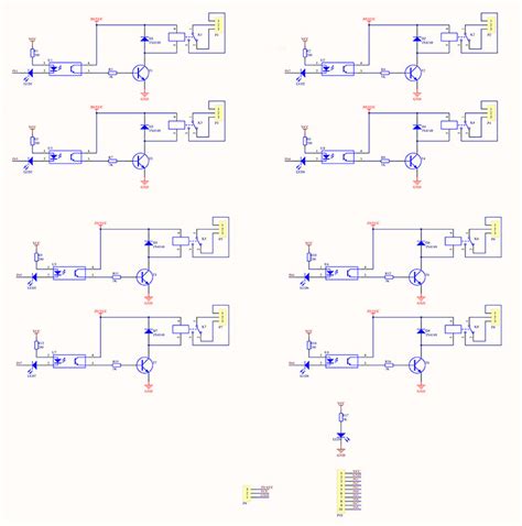 Channel Relay Everything You Need To Know