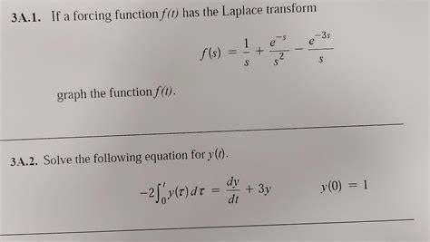 Solved 3a1 If A Forcing Function Ft Has The Laplace