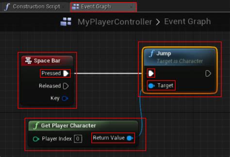 I Touchs Unreal Players Input Controllers