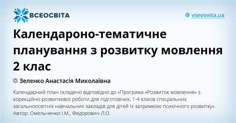 Календароно тематичне планування з розвитку мовлення 2 клас КТП Інклюзивна освіта