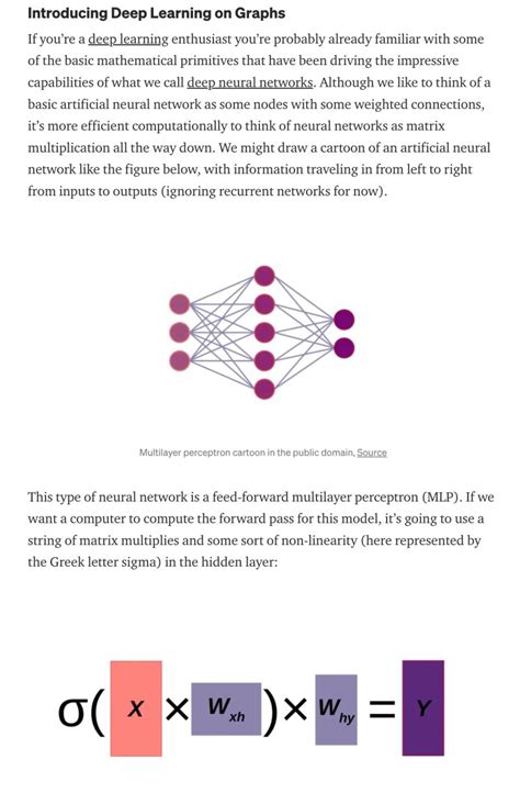 Opensource Bigdata Analytics Datascience Ai Machinelearning Iot Iiot Python Rstats