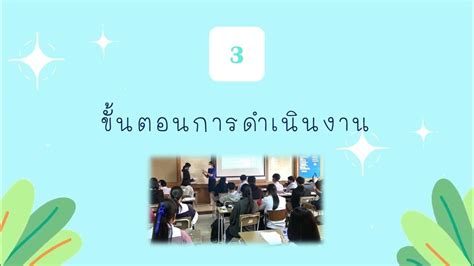 Best Practices ด้านนวัตกรรมและเทคโนโลยีเพื่อการเรียนการสอน ประเภท สื่อ