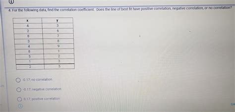 Solved For The Following Data Find The Correlation Coefficient Does