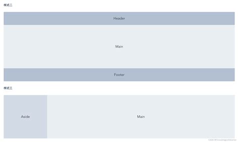 Elementui 组件：container 布局容器el Container Csdn博客