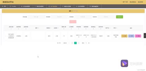 Java旅游日记平台ssm基于ssm的旅行日志 Csdn博客