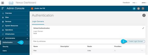 Cisco Nexus Dashboard User Guide Release 2 1 X Administrative [cisco Nexus Dashboard] Cisco