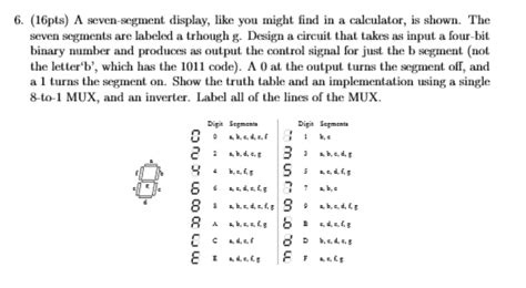 Solved A Seven Segment Display Like You Might Find In A