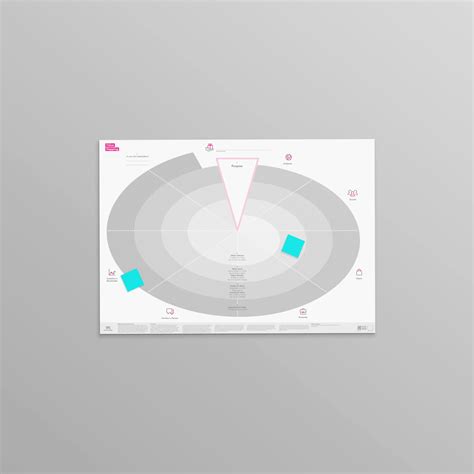 Value Mapping Tipic Innovation Design Tools