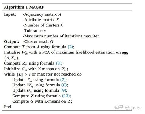 Multi View Attributed Graph Clustering Based On Graph Diffusion Convolution With Adaptive Fusion