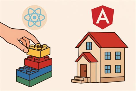 Reactjs Angularjs Frontenddev Webdevelopment Techgrowth Learntocode Vishal Mishra 16