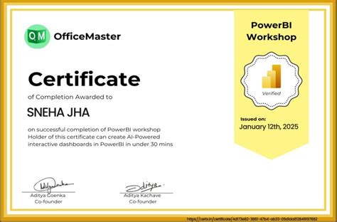 Sneha Jha On Linkedin Powerbi Dataanalytics Learningjourney