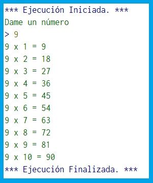 Tablas De Multiplicar En Pseint ALGORITMODETAREA