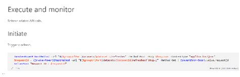 Chris Webbs Bi Blog Cancelling Power Bi Dataset Refreshes With The Enhanced Refresh Api