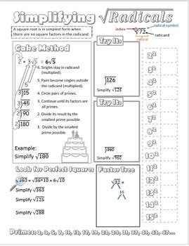 Simplifying Square Roots Vizual Notes By Systry TPT