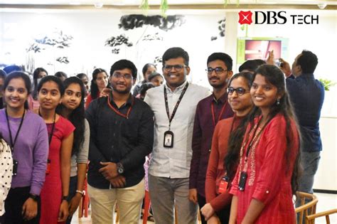 Preetham Mothukuri On Linkedin Onboarding Dbstech Internship 16