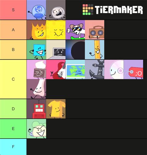 Bfdi All Stars Tier List Community Rankings Tiermaker