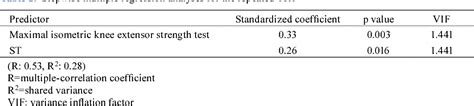 Table 1 From Relationship Between Trunk Function Evaluated Using The