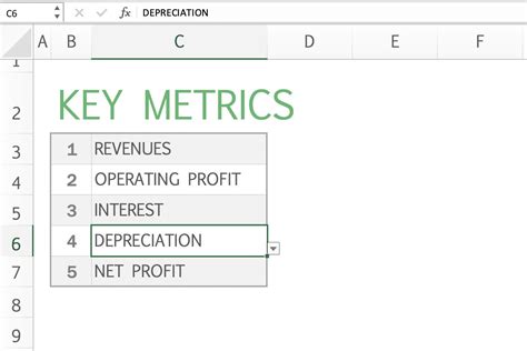 How To Move Around And Between Worksheet Tabs In Excel